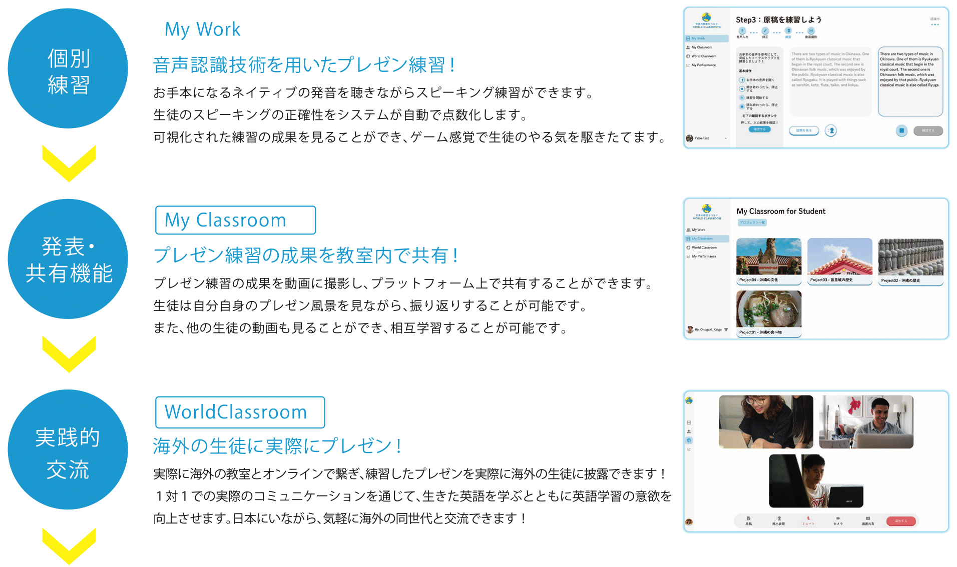 Service | WorldClassroom